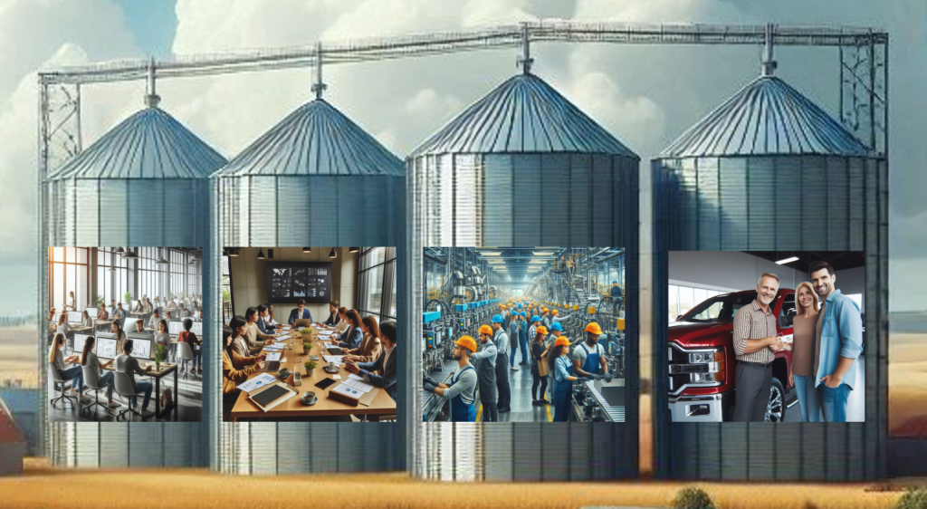 The Functional Organization — Working in Silos — Really? - Uwe Mierisch